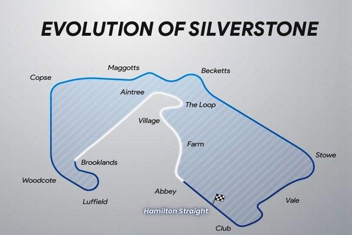 The Evolution Of Silverstone | Leasing Options